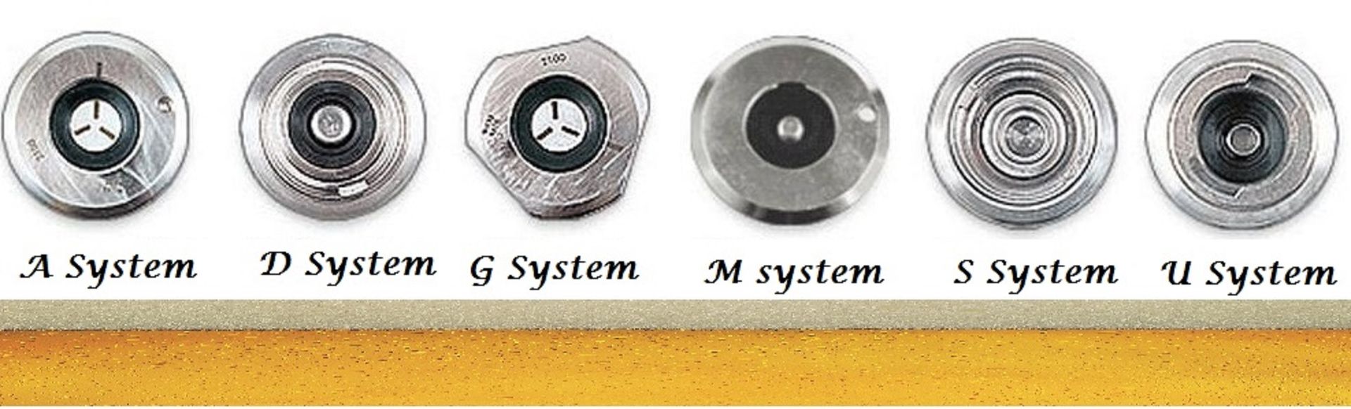 Beer Coupler Finder | Match Any Beer to the Right Keg Tap